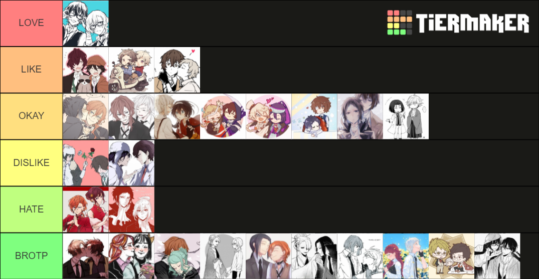 Bsd ships Tier List (Community Rankings) - TierMaker