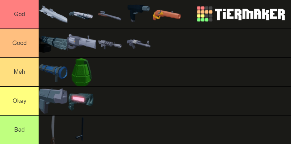 Jailbreak Weapons Tier List (Community Rankings) - TierMaker