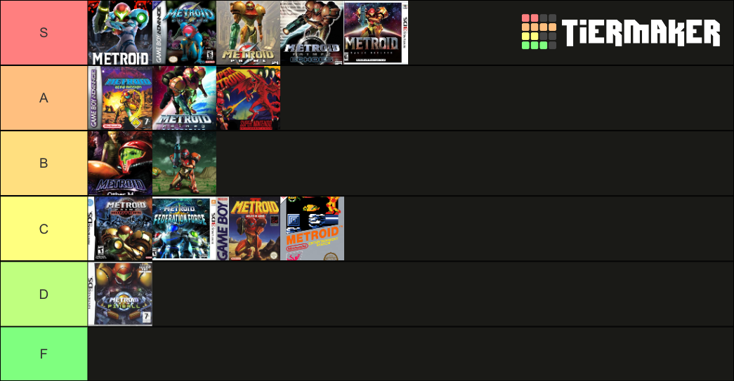 Metroid Games (2021) Tier List (Community Rankings) - TierMaker