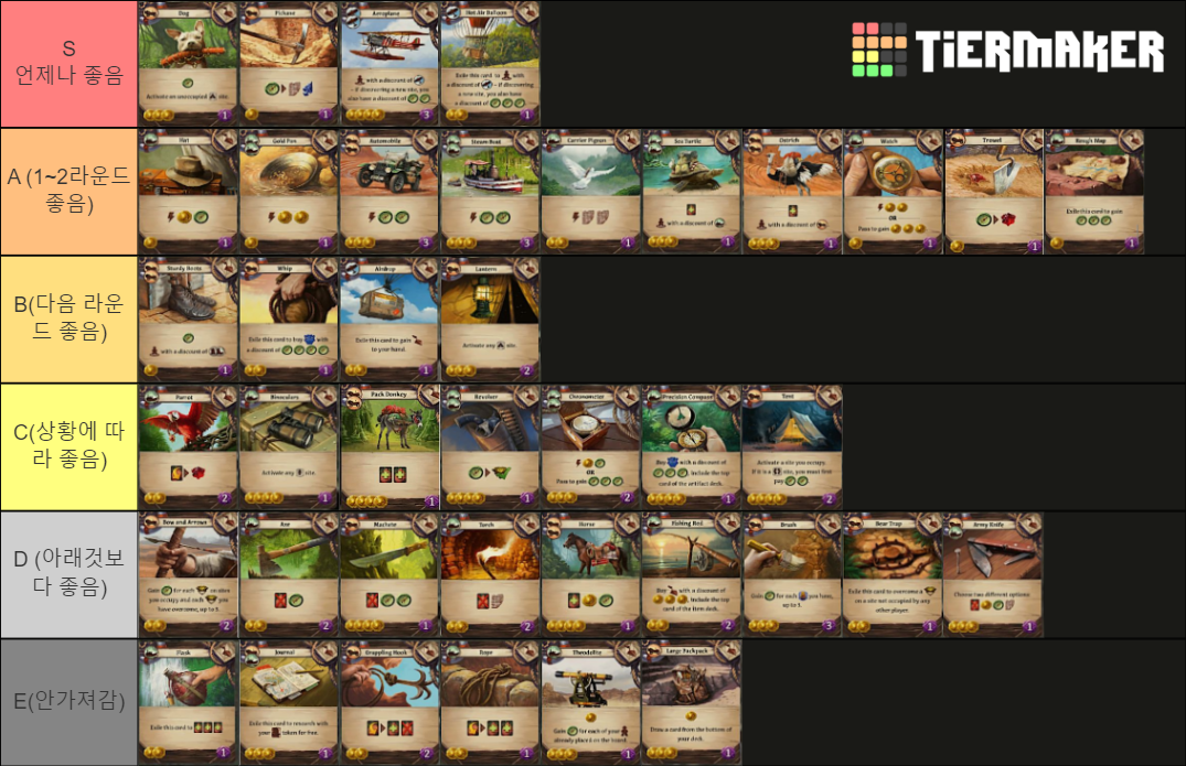 Items - LRoA (Snake Temple) Tier List (Community Rankings) - TierMaker