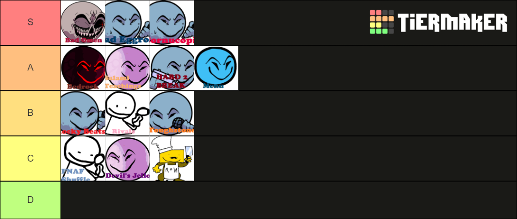 Friday Night Funkin - Cheeky Mod OST Tierlist Tier List (Community ...