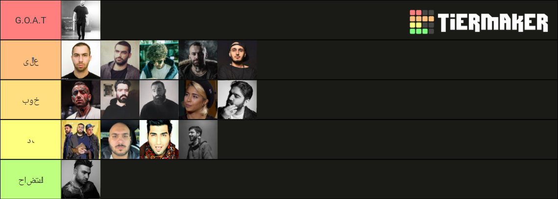 Best iranian Rappers Tier List (Community Rankings) - TierMaker