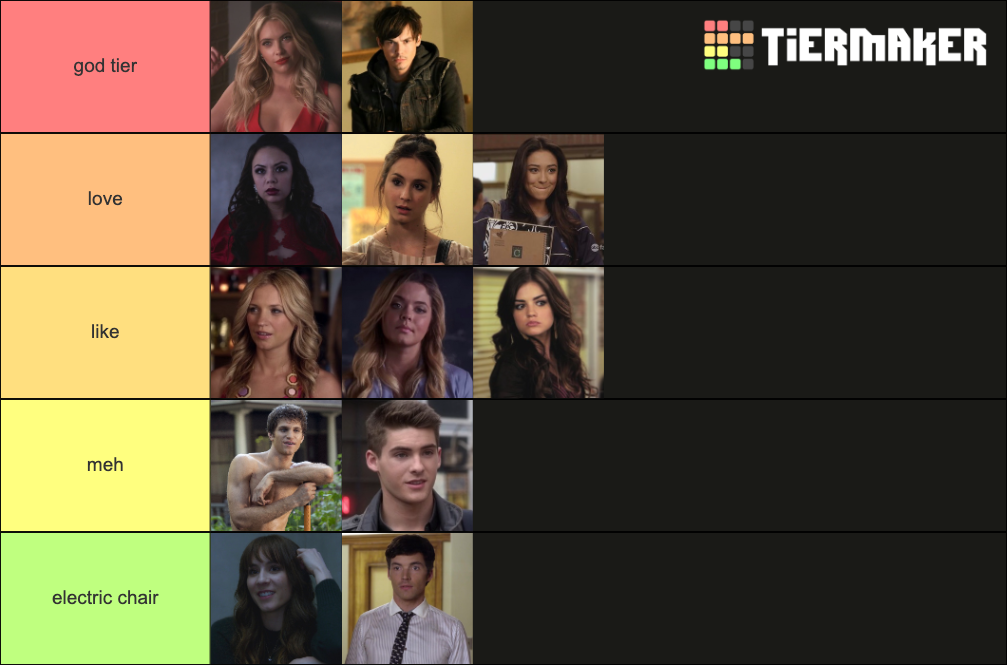 Pretty Little Liars Characters Tier List (Community Rankings) - TierMaker