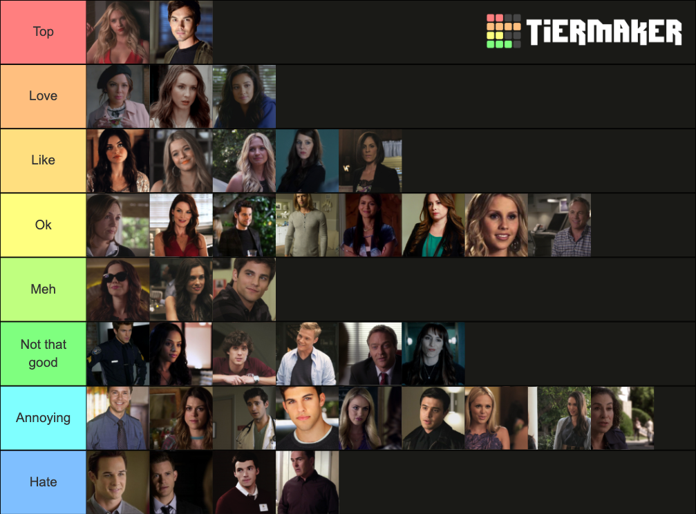 Pretty little liars characters Tier List (Community Rankings) - TierMaker
