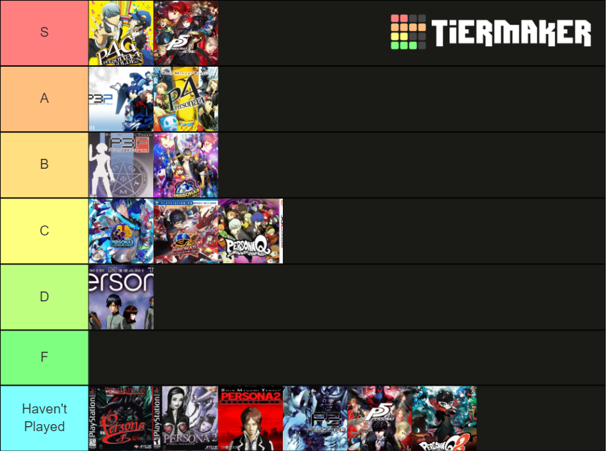 Persona Games Mega Tier List (Community Rankings) - TierMaker