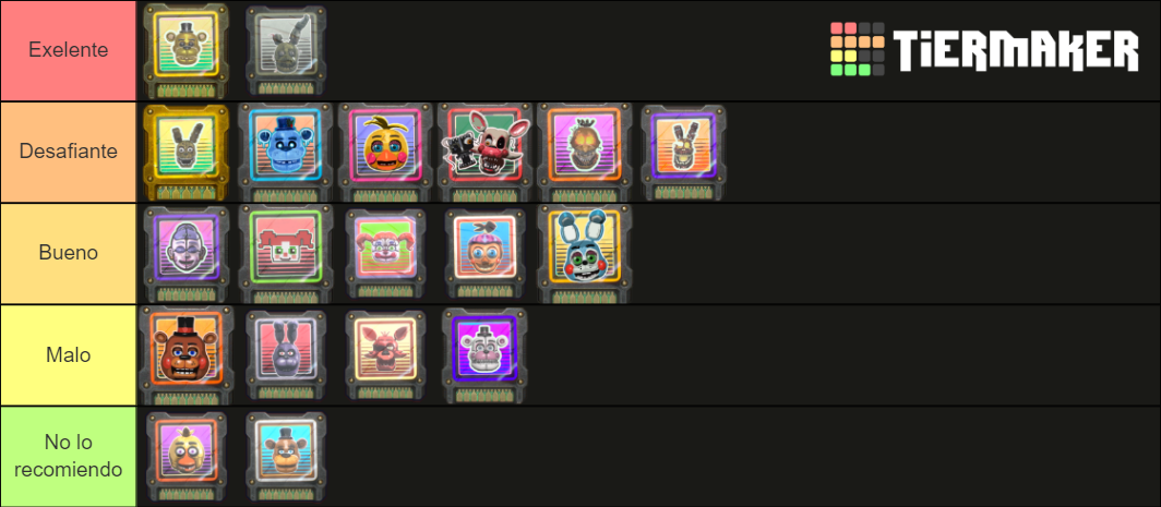 FNAF AR CPUS Tier List (Community Rankings) - TierMaker