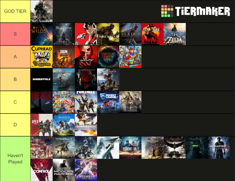 Best Games of this Generation Tier List (Community Rankings) - TierMaker