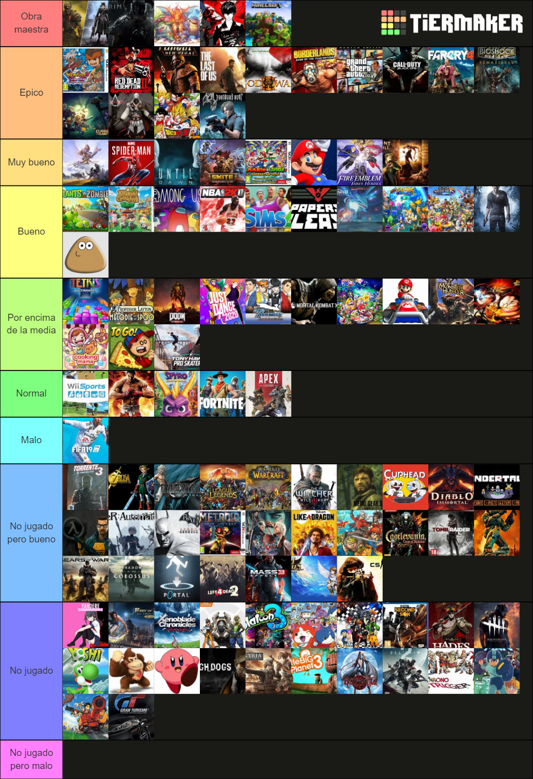 +100 videogames of all time Tier List (Community Rankings) - TierMaker