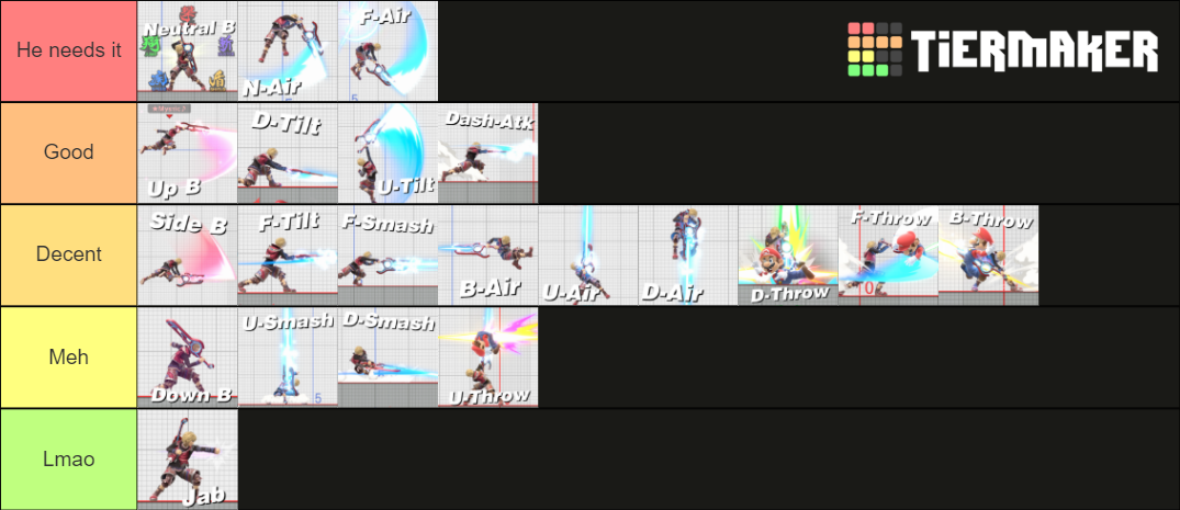 Shulk Move Tier List (Community Rankings) - TierMaker