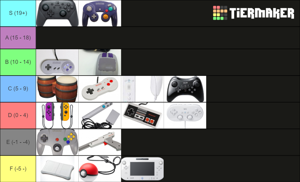 Nintendo controllers Tier List (Community Rankings) - TierMaker
