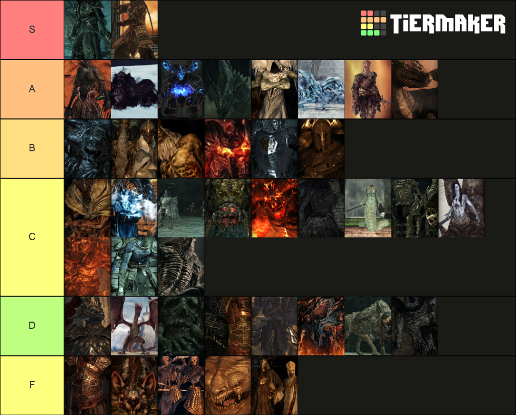 Dark Souls 2 SoTFS Bosses Ranked Tier List (Community Rankings) - TierMaker