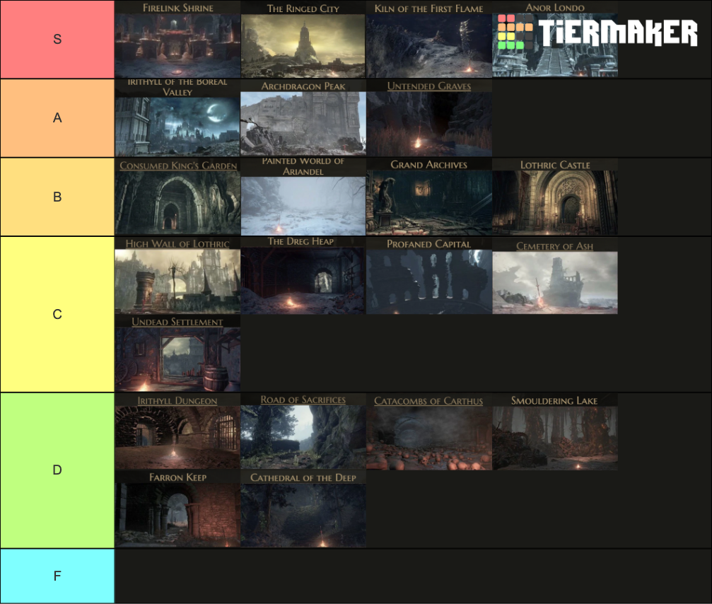 Dark Souls III // Areas Tier-List (+ DLC) Tier List (Community Rankings) - TierMaker