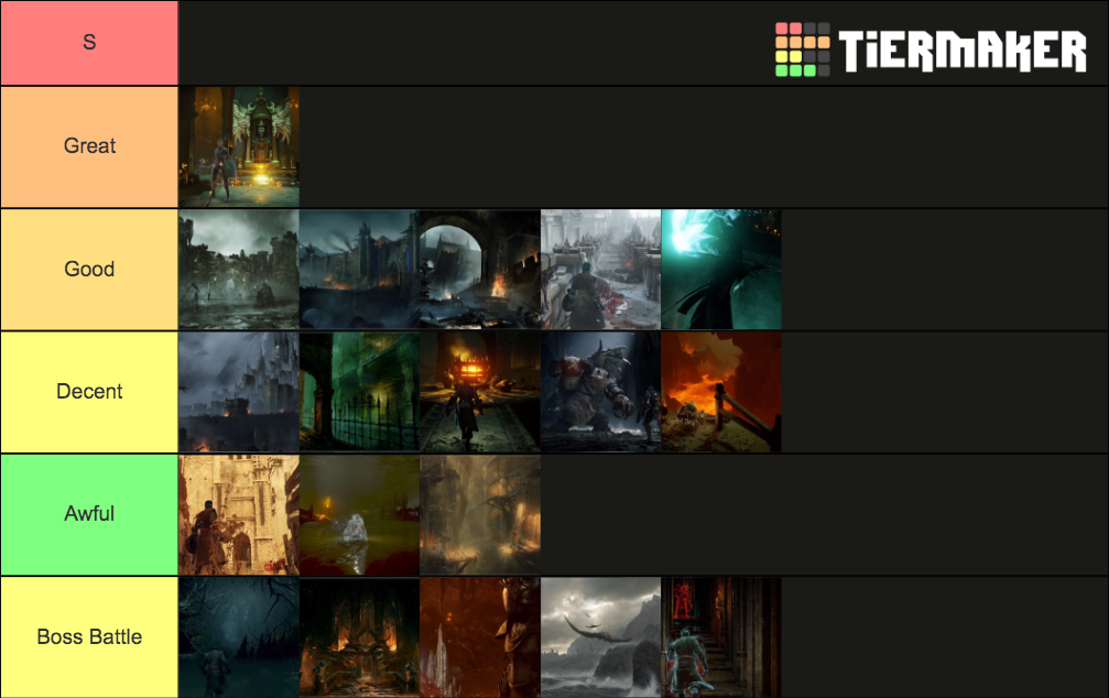 Demon's Souls Areas Tier List (Community Rankings) - TierMaker