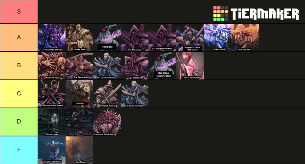 Sekiro: Shadows Die Twice // Mini-Boss Tier List (Community Rankings ...