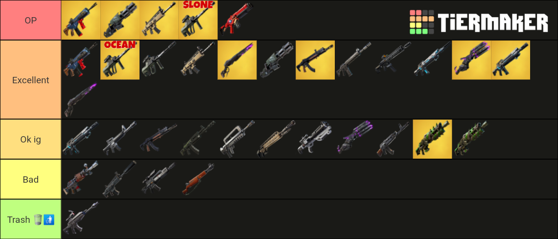 Ranking Fortnite AR's Tier List (Community Rankings) - TierMaker