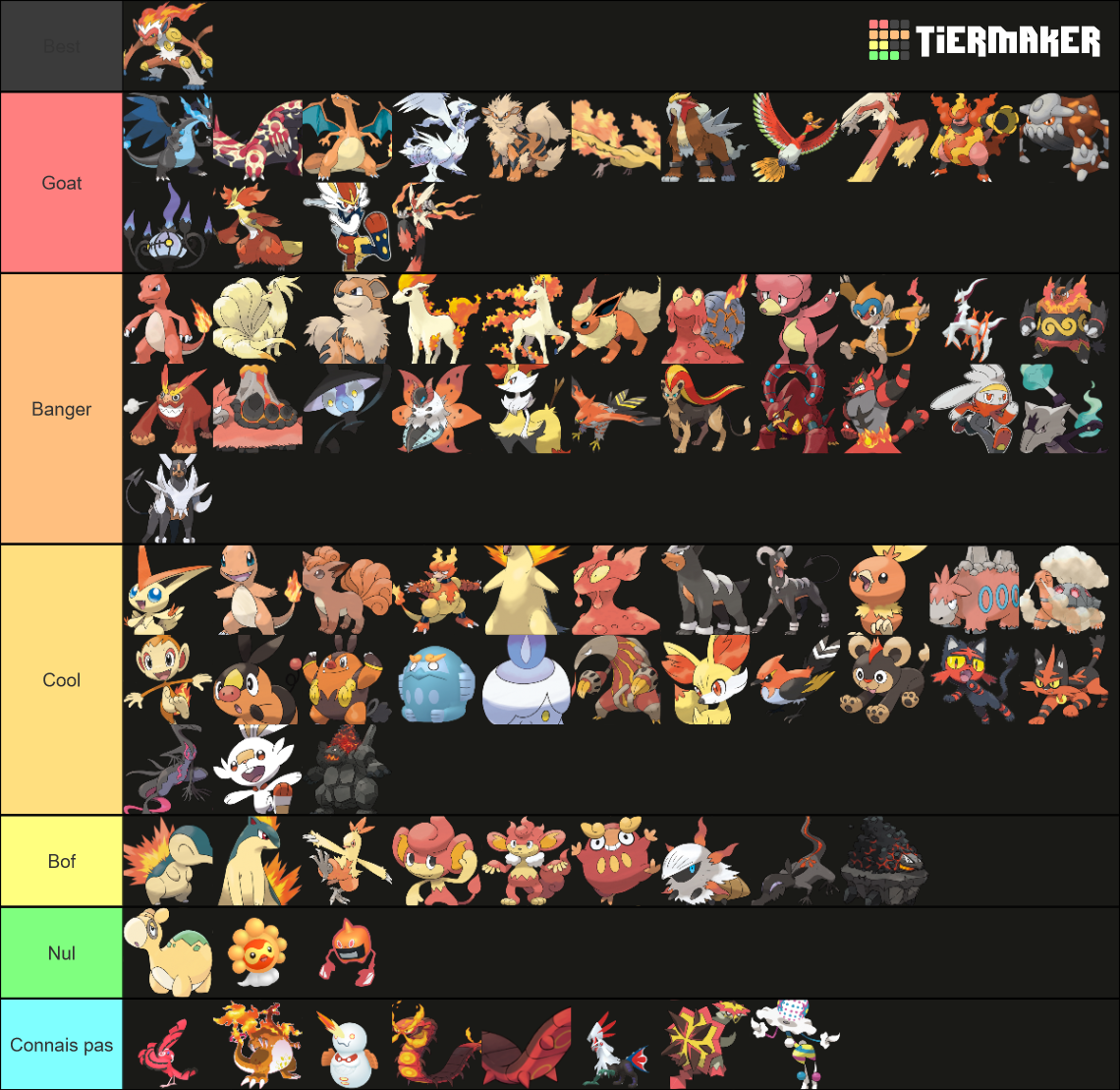 Pokémon Feu Tier List (Community Rankings) - TierMaker