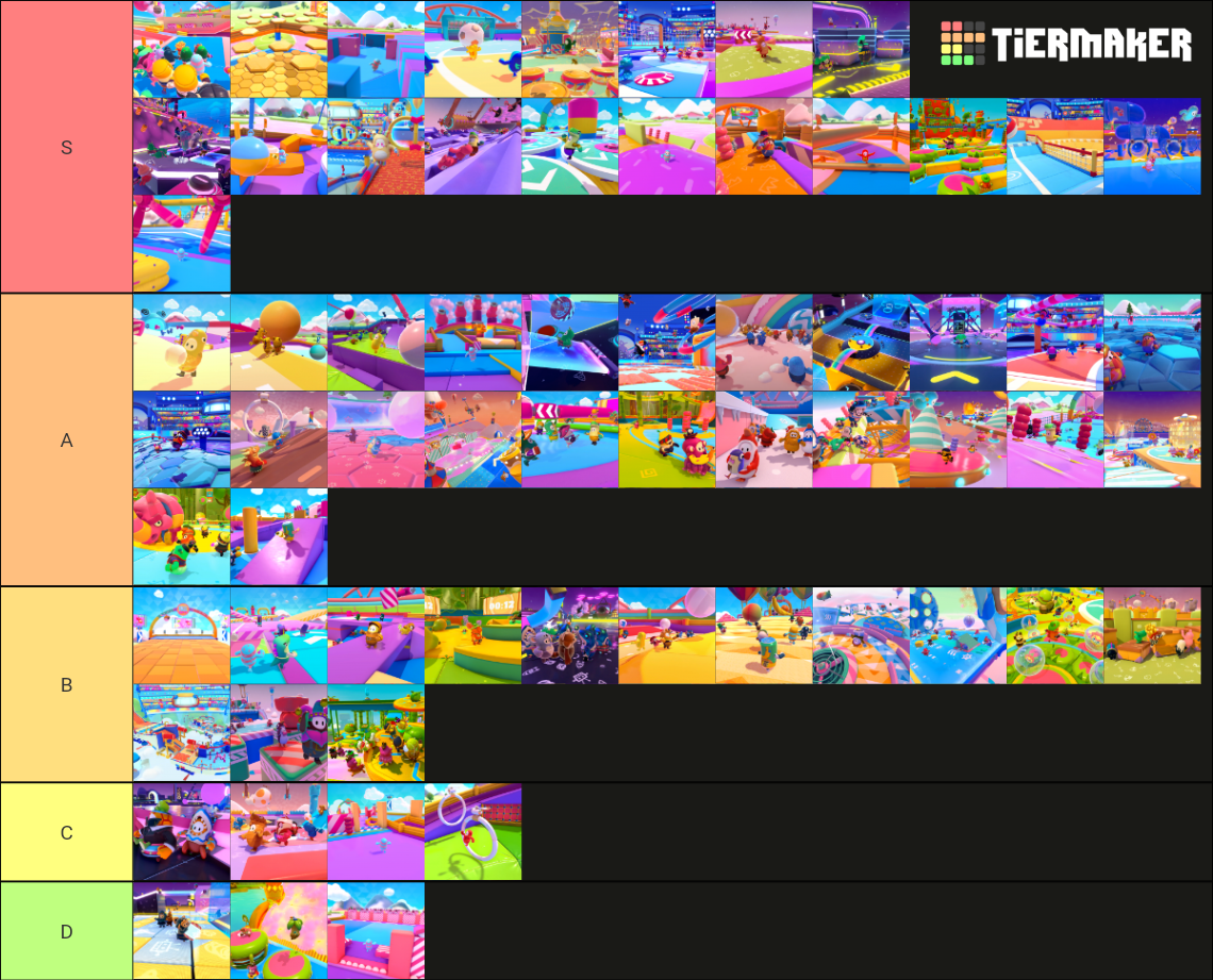Fall Guys Rounds June 2022 Tier List (Community Rankings) - TierMaker