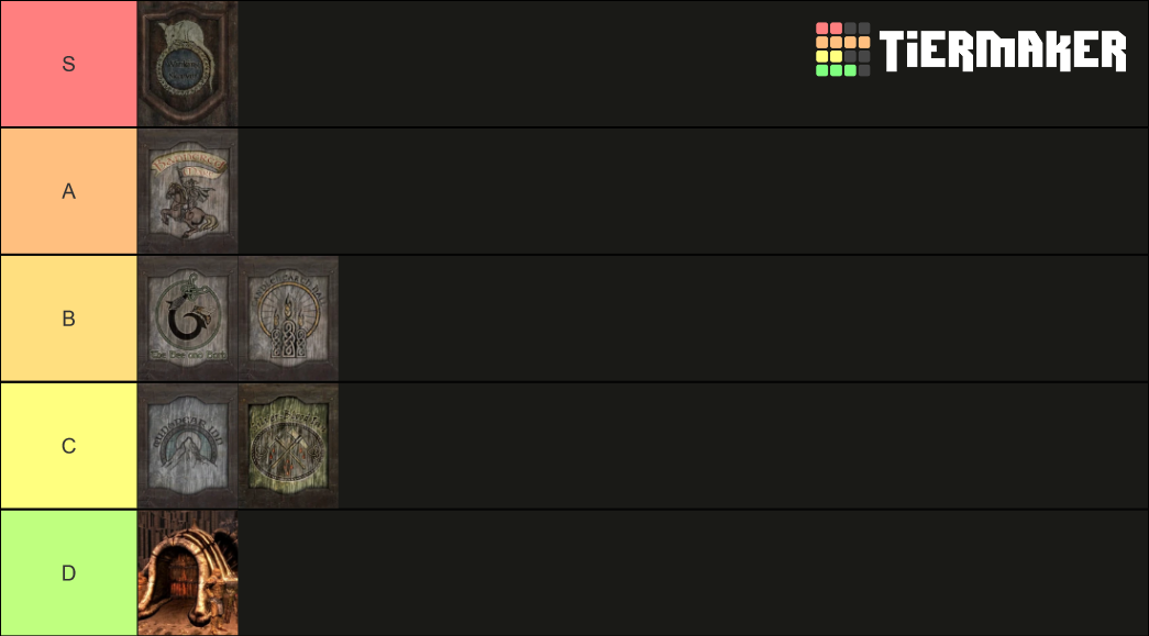Ranking Inn's in Skyrim Tier List (Community Rankings) - TierMaker