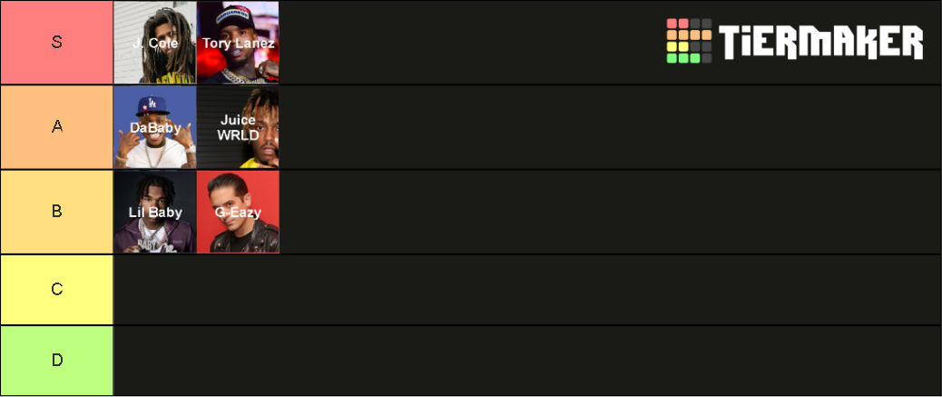 Mainstream Freestyle Rappers Ranked Tier List (Community Rankings ...