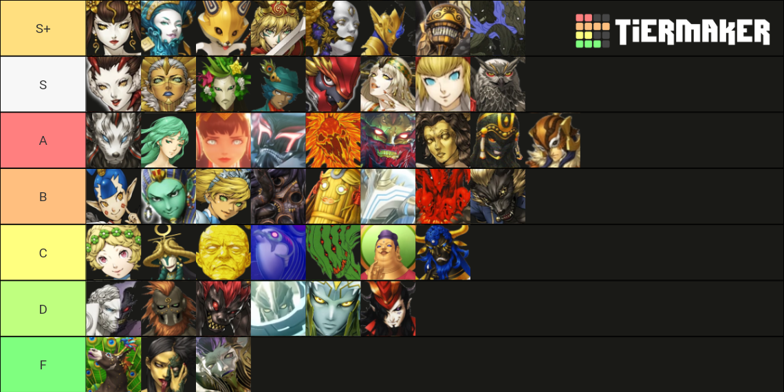 Doi Demon Designs Tier List (Community Rankings) - TierMaker