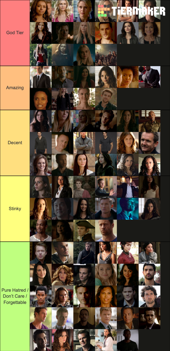 EVERY The Vampire Diaries Character Tier List (Community Rankings ...
