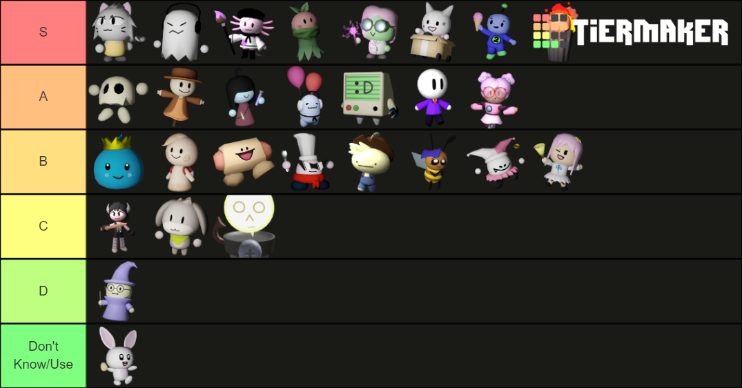 Tower Heroes (Stella Included) Tier List (Community Rankings) - TierMaker