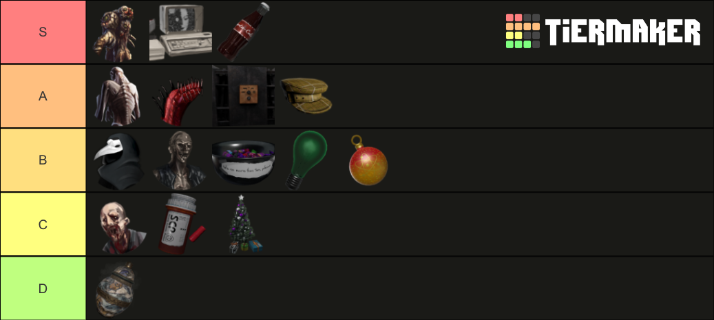Scp Sl Updated Scp Tier List Community Rankings Tiermaker