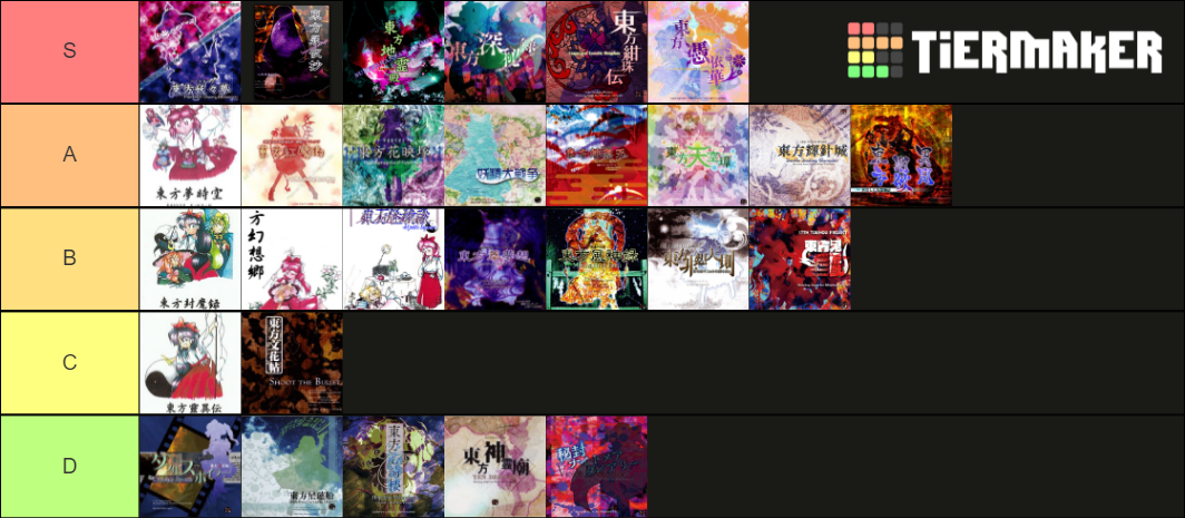 Touhou official games Tier List (Community Rankings) - TierMaker