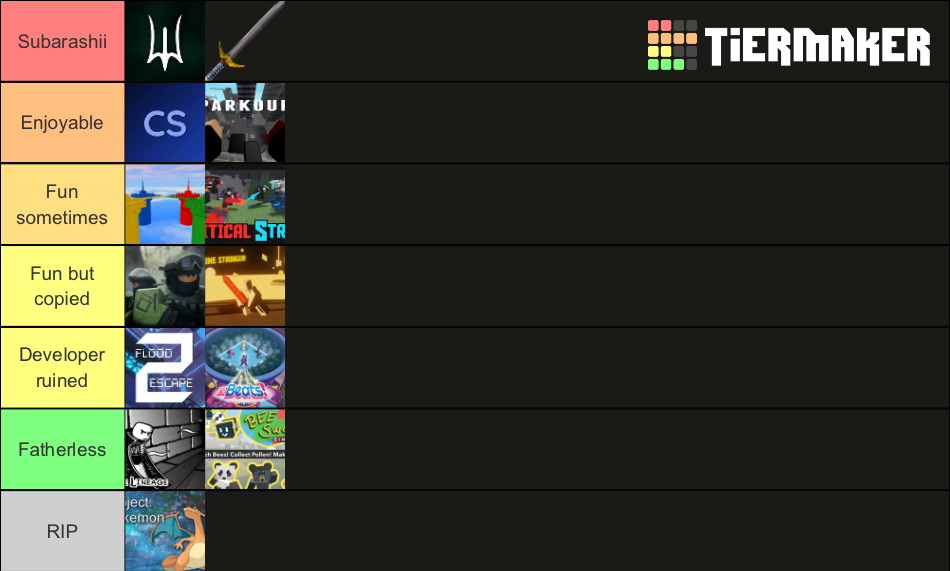 Roblox games Tier List (Community Rankings) - TierMaker