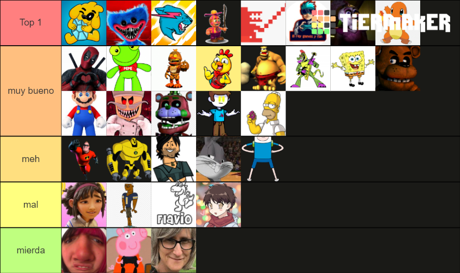 Personajes random Tier List (Community Rankings) - TierMaker
