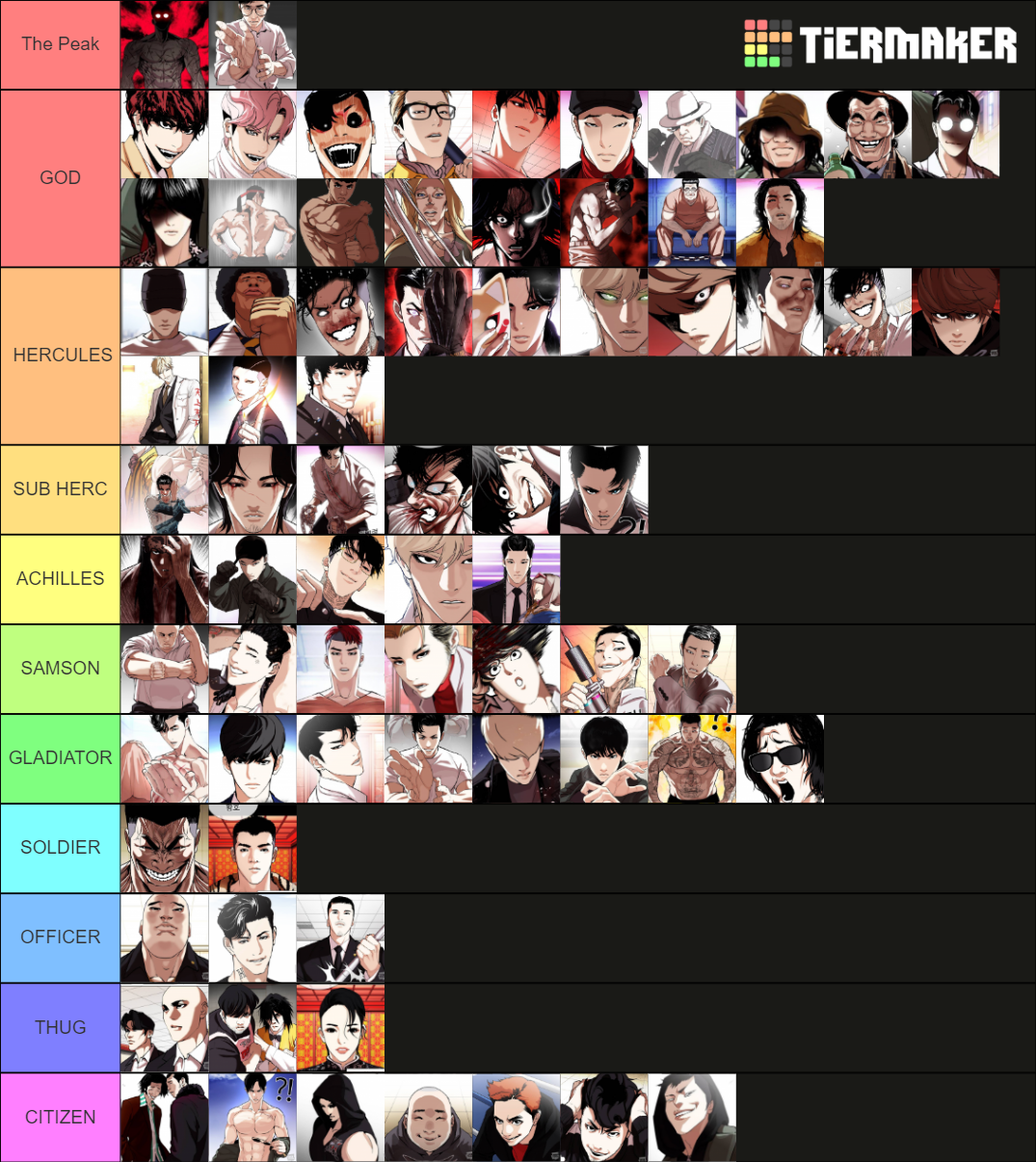 Ptj universe 티어표 Lookism Tier List (Community Rankings) - TierMaker