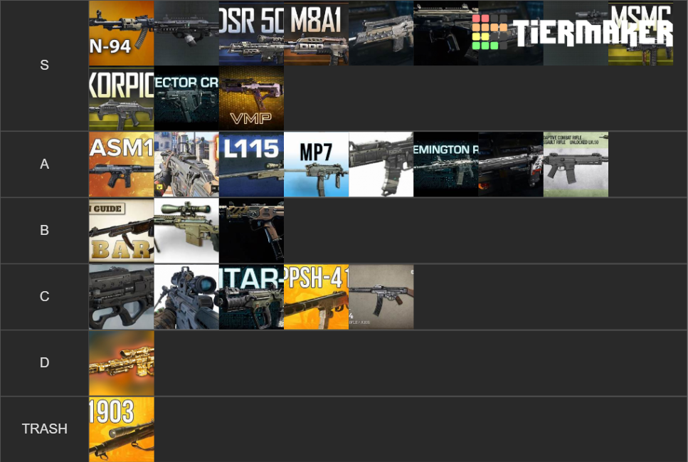 Call of Duty Comp Guns Tier List (Community Rankings) - TierMaker