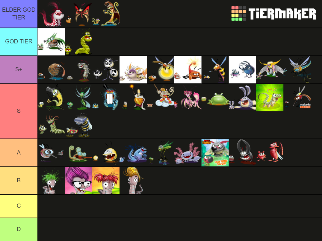 Best Fiends Tier List (Community Rankings) - TierMaker
