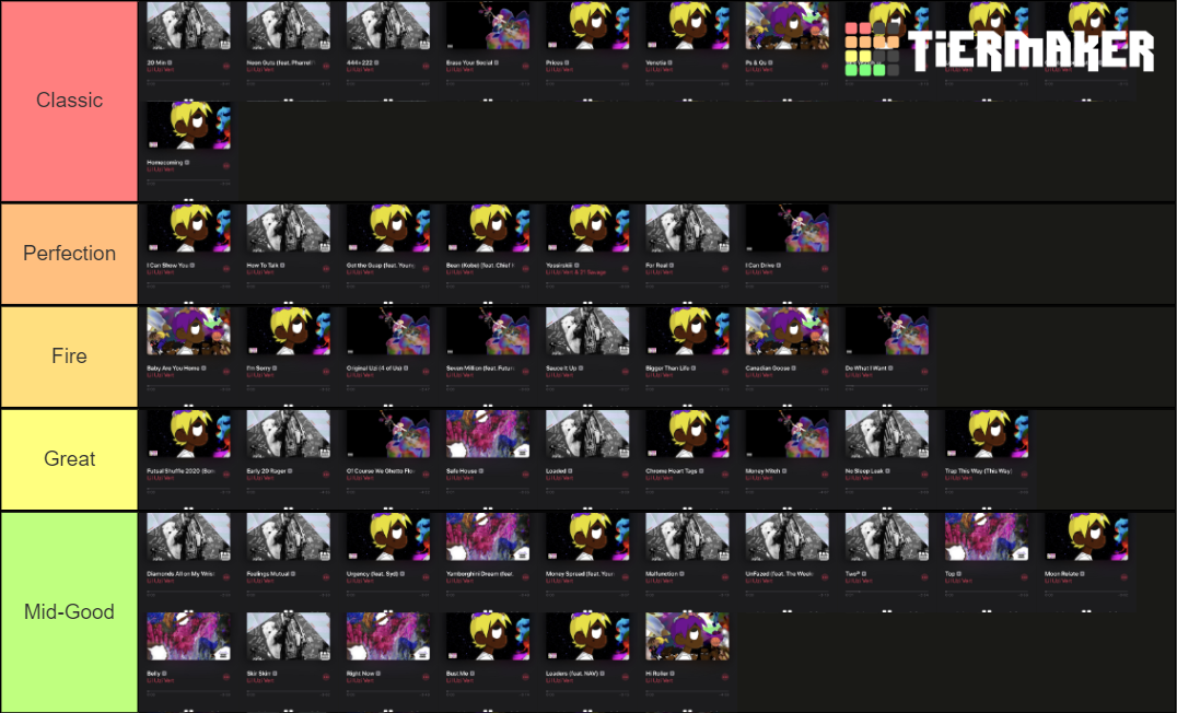 All Lil Uzi Songs Tier List (Community Rankings) - TierMaker