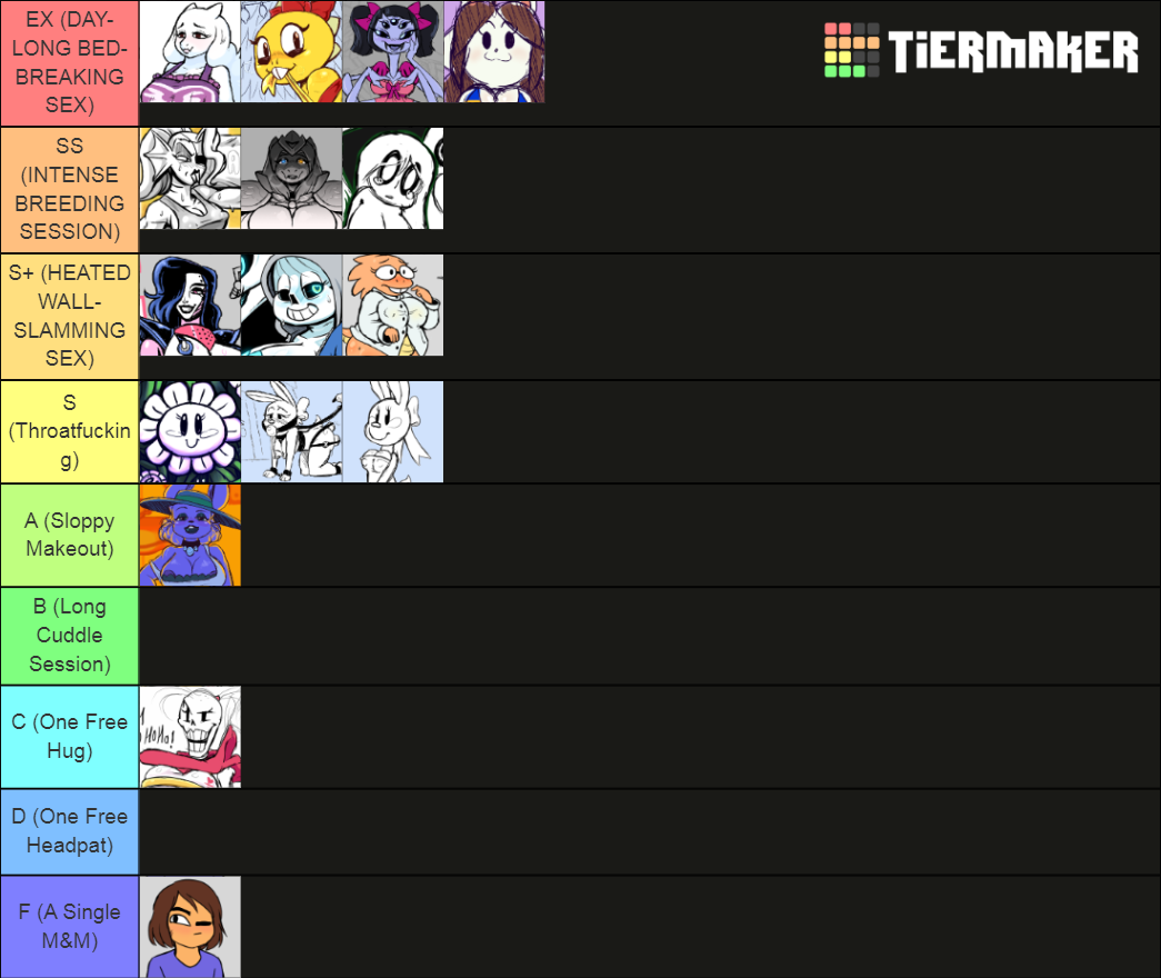 Under(her)tail Favorite Characters Tier List (Community Rankings ...