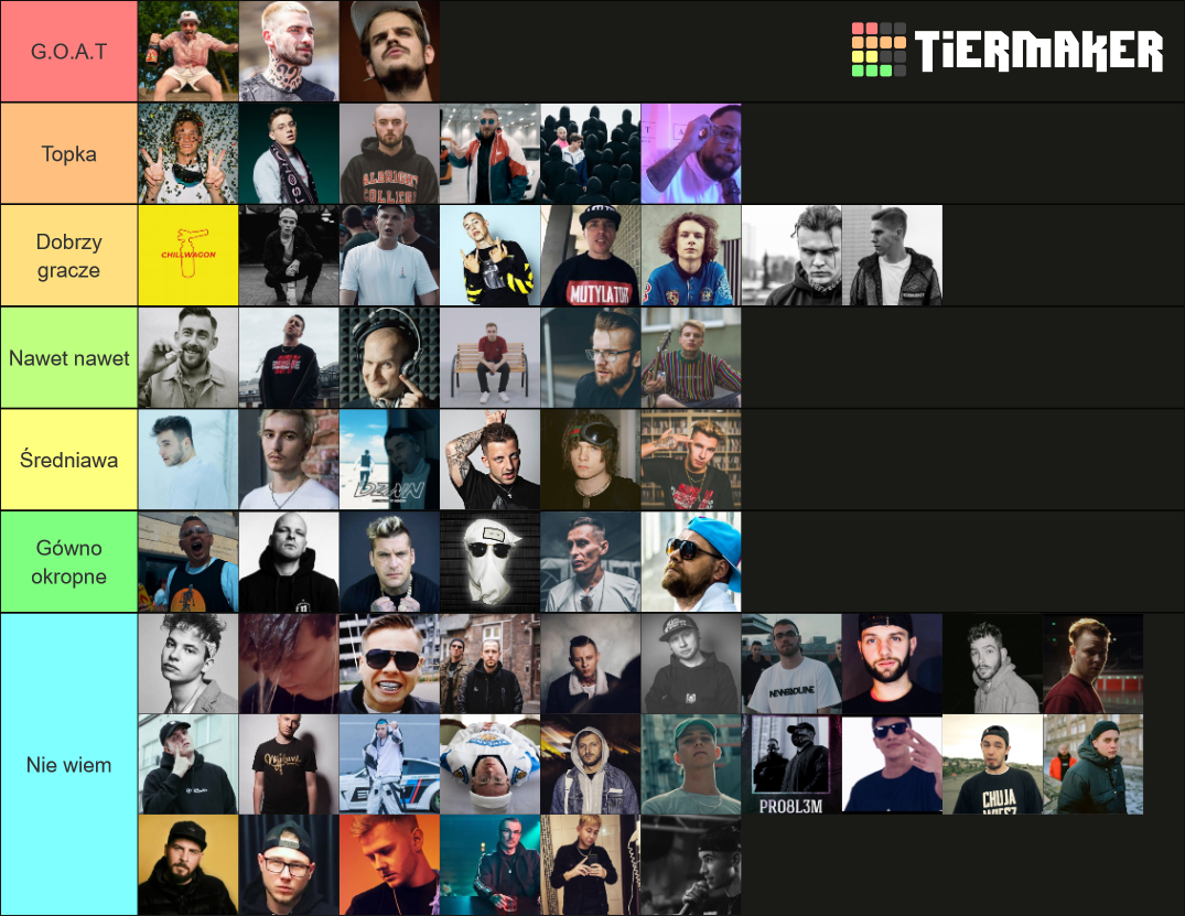 Polski Rap Tier List (Community Rankings) - TierMaker