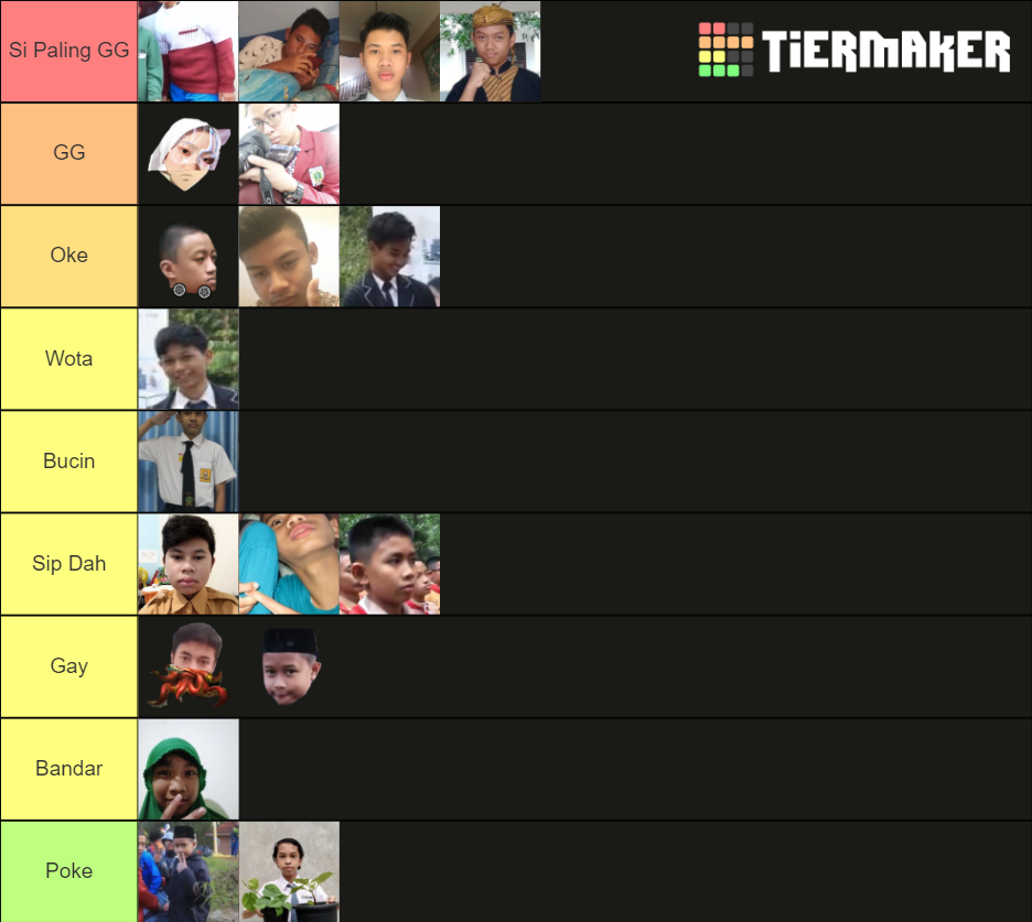 KKB TERGG Tier List (Community Rankings) - TierMaker