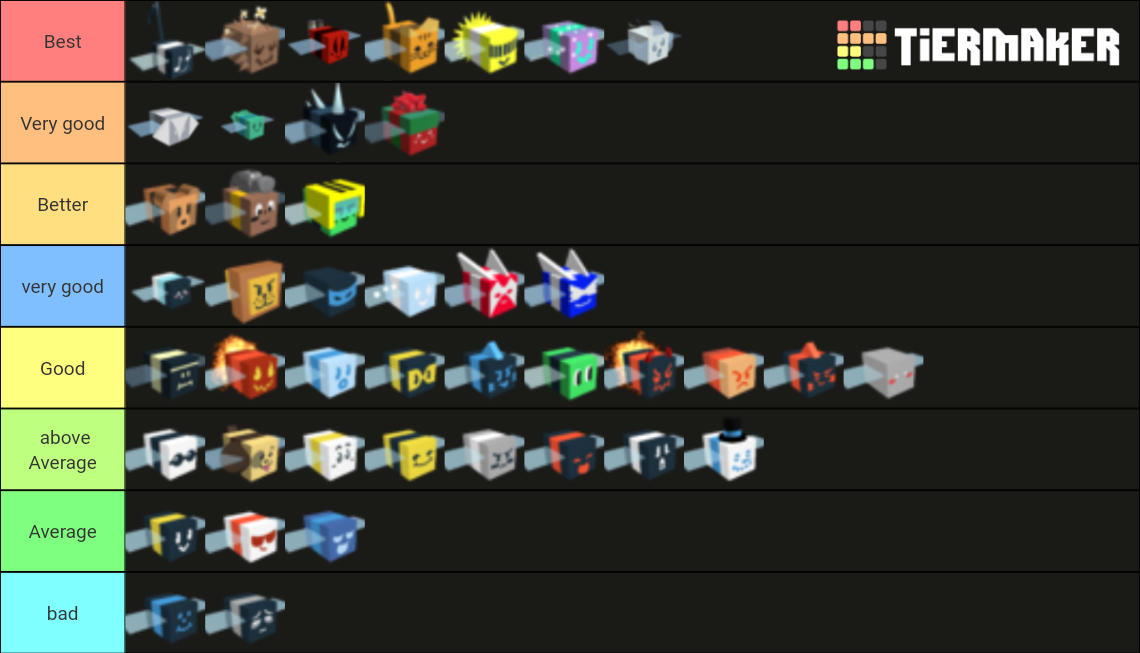 Bee Swarm Simulator Bee Tier List (Community Rankings) - TierMaker