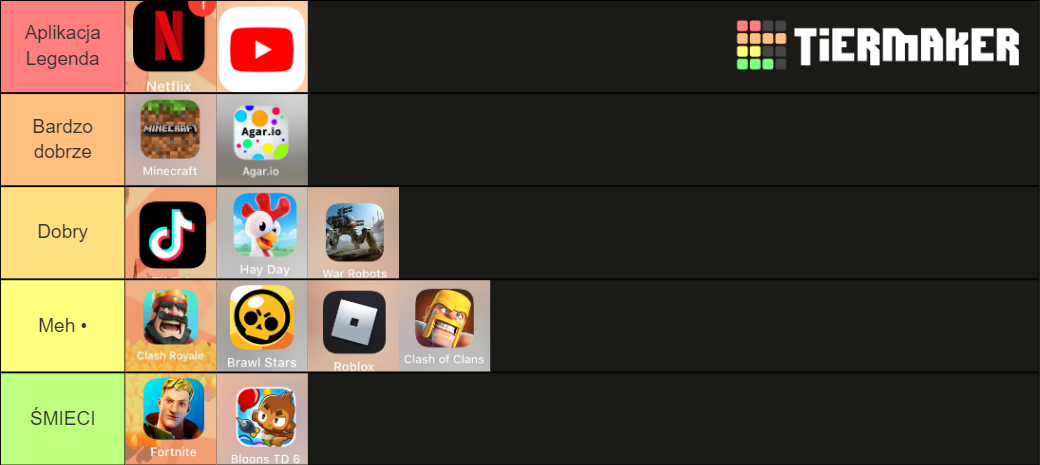 Best apps Tier List (Community Rankings) - TierMaker