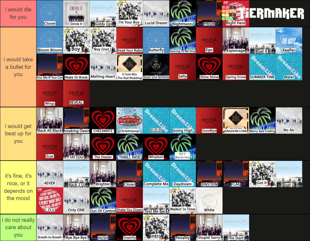 The Boyz Songs Ranking List 2021 Tier List Community Rankings the-boyz-songs-ranking-list-2021-tier-list-community-rankings