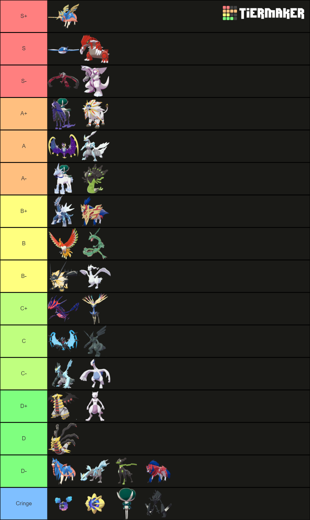 VGC 2021 Restricted Tier List (Community Rankings) - TierMaker