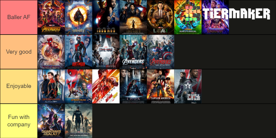 Marvel movies Tier List (Community Rankings) - TierMaker