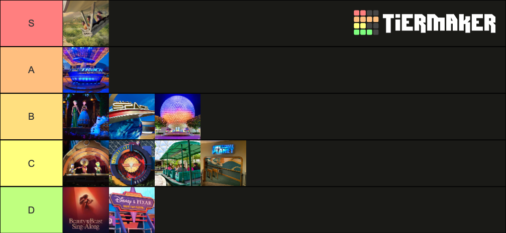 EPCOT Attractions Tier List (Community Rankings) - TierMaker
