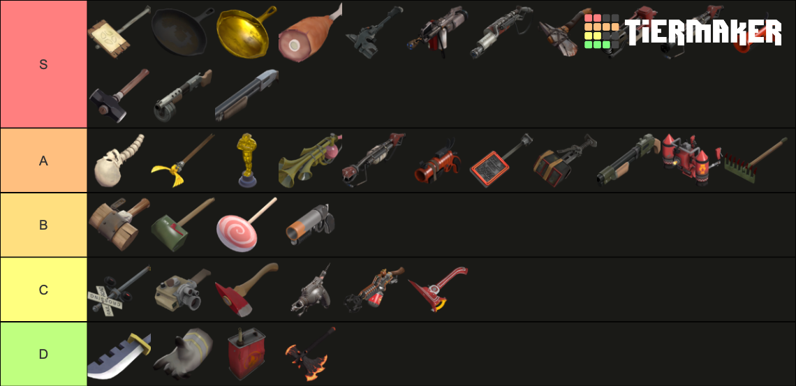 TF2 Pyro weapons Tier List (Community Rankings) - TierMaker