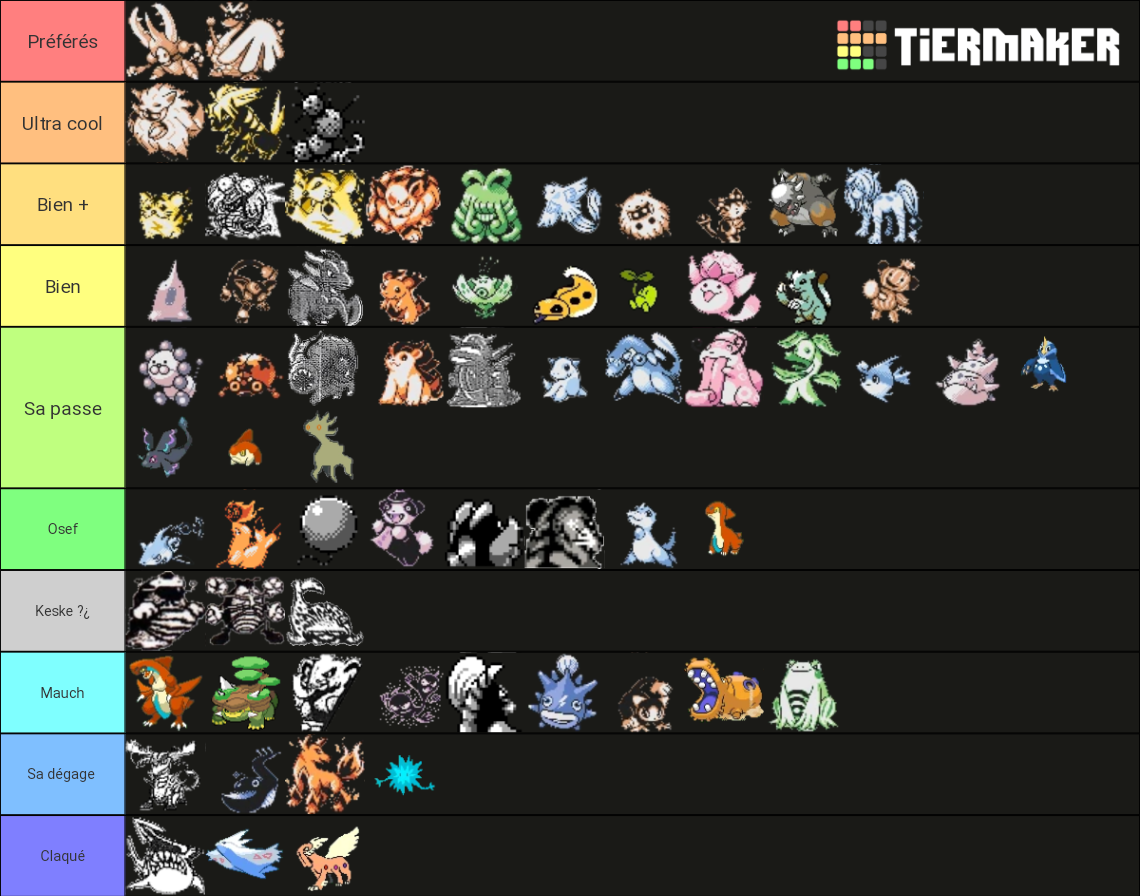 Beta Pokemon Tierlist Tier List (Community Rankings) - TierMaker