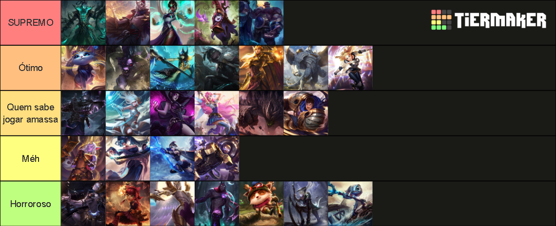 Wild rift - SUP Tier List (Community Rankings) - TierMaker