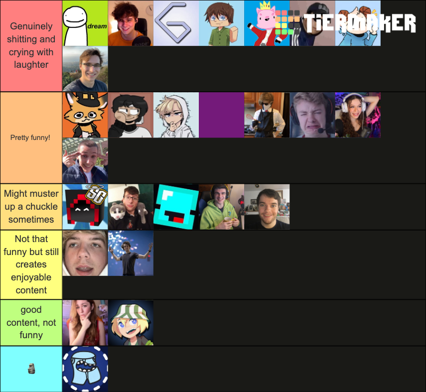 MCYT Comedy Tier List (Community Rankings) - TierMaker