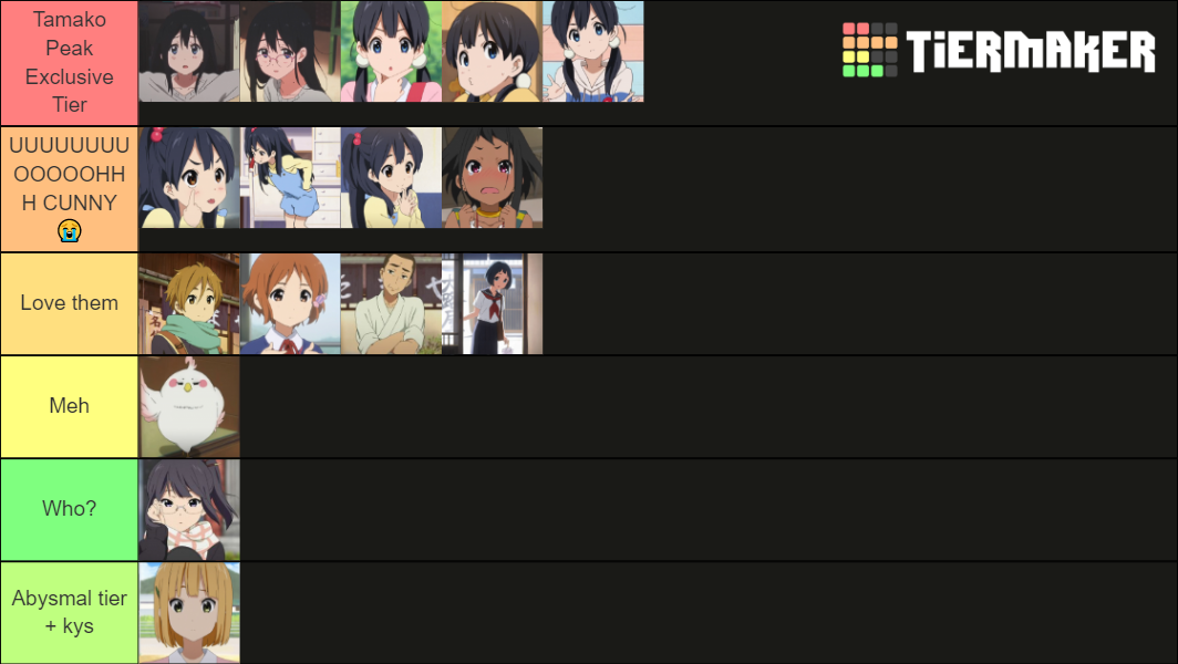Tamako Market Characters Tier List (Community Rankings) - TierMaker