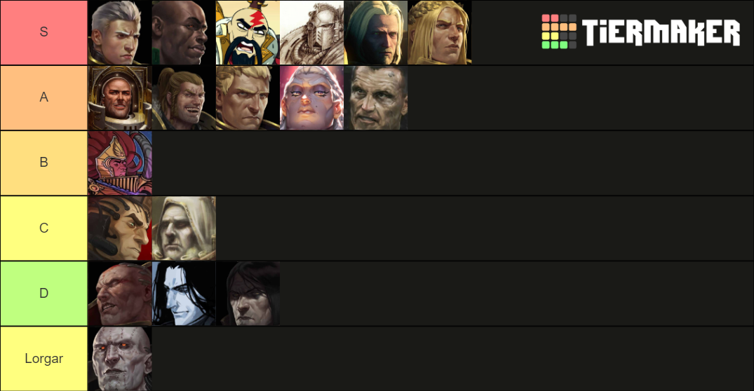 Primarch Tier List (Community Rankings) - TierMaker