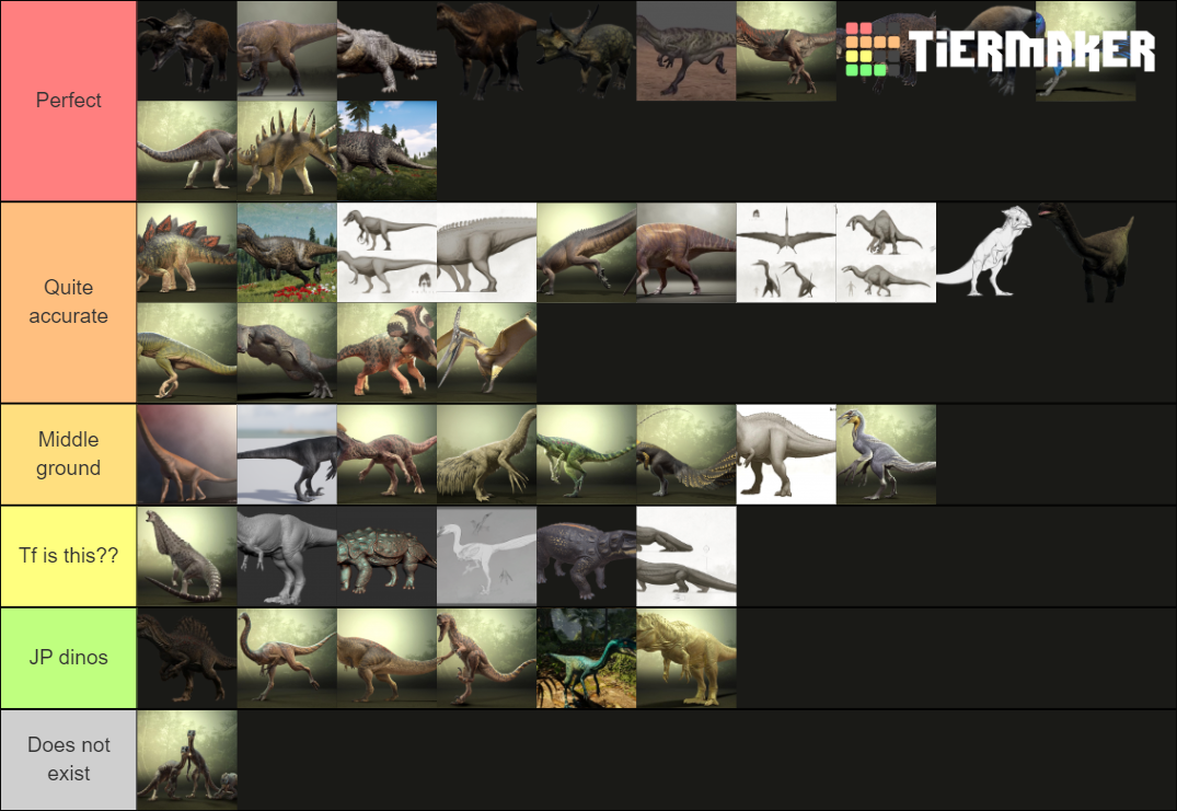 The Isle creature accuracy Tier List (Community Rankings) - TierMaker